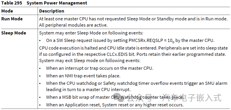 TC3xx芯片电源管理系统PMS详解-电子工程专辑