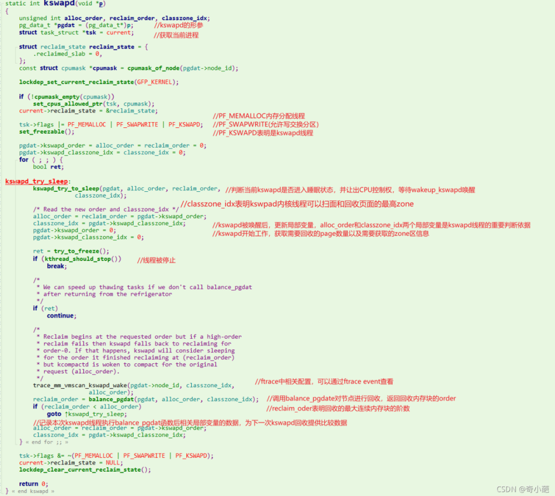 linux内存回收(一）---kswapd回收-电子工程专辑