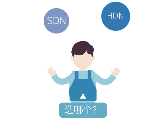 SDN与HDN：一场网络世界的“武林争霸”-电子工程专辑