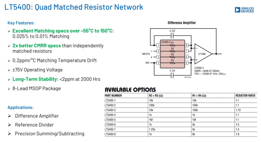 七位半高精度DAQ如何设计？ADI工程师带你实测对比！-电子工程专辑