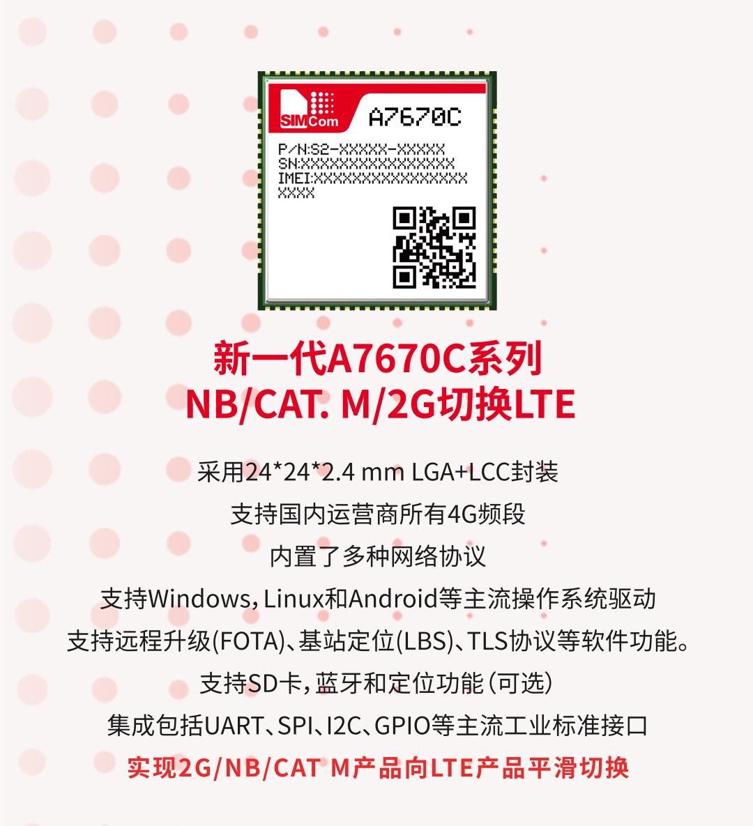 【世说芯品】芯讯通先声夺人，LTECat.1系列模组全面迭代ASR1606平台-电子工程专辑