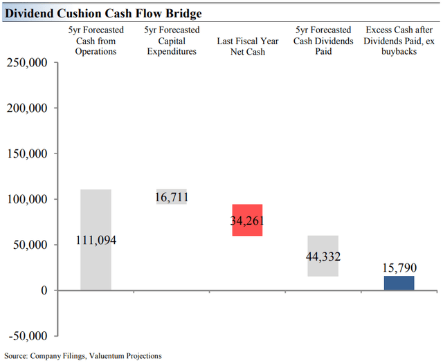 家得宝：资本市场的长期赢家-电子工程专辑
