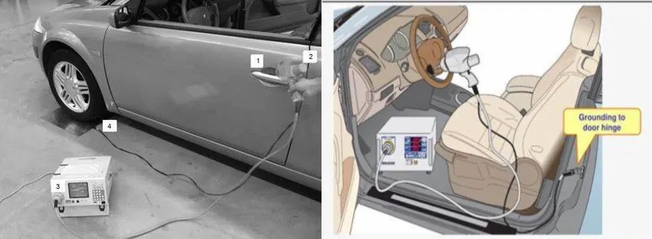 ECU的ESD静电设计与测试-2：静电标准及测试-电子工程专辑