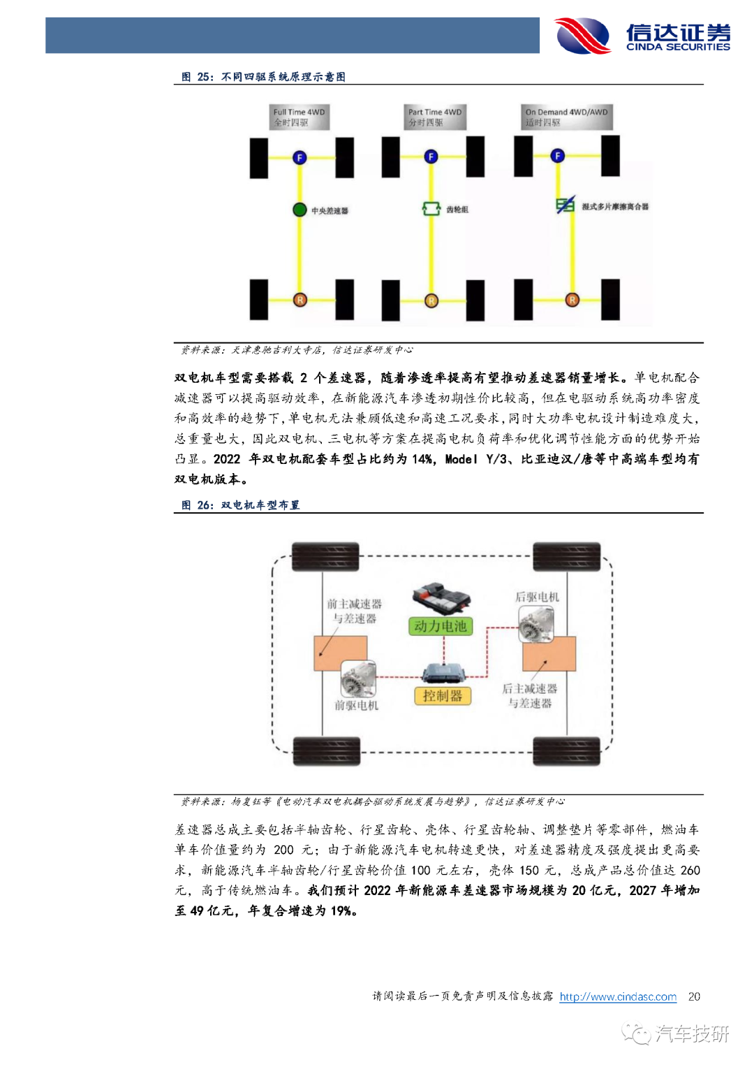 【报告】齿轮行业专题：小齿轮转动大世界，新能车与机器人驱动行业蝶变-电子工程专辑