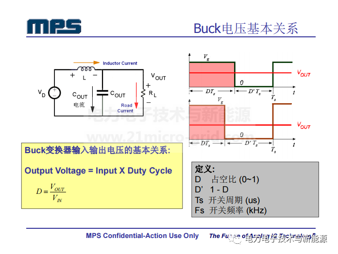 DCDC电源培训_MPS-电子工程专辑