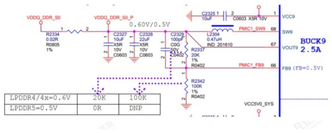 RK3588 DDR 电路 PCB 设计全攻略：从原理图到量产-电子工程专辑