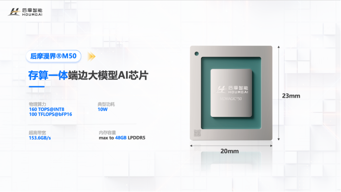 10W功耗掀起160TOPS算力！后摩智能发布首款存算一体芯片漫界M50 端边AI计算迎来破局者-电子工程专辑