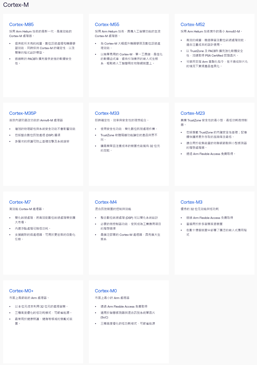 Cortex-M0、M3、M4和M7分别推出时间是哪一年？-电子工程专辑