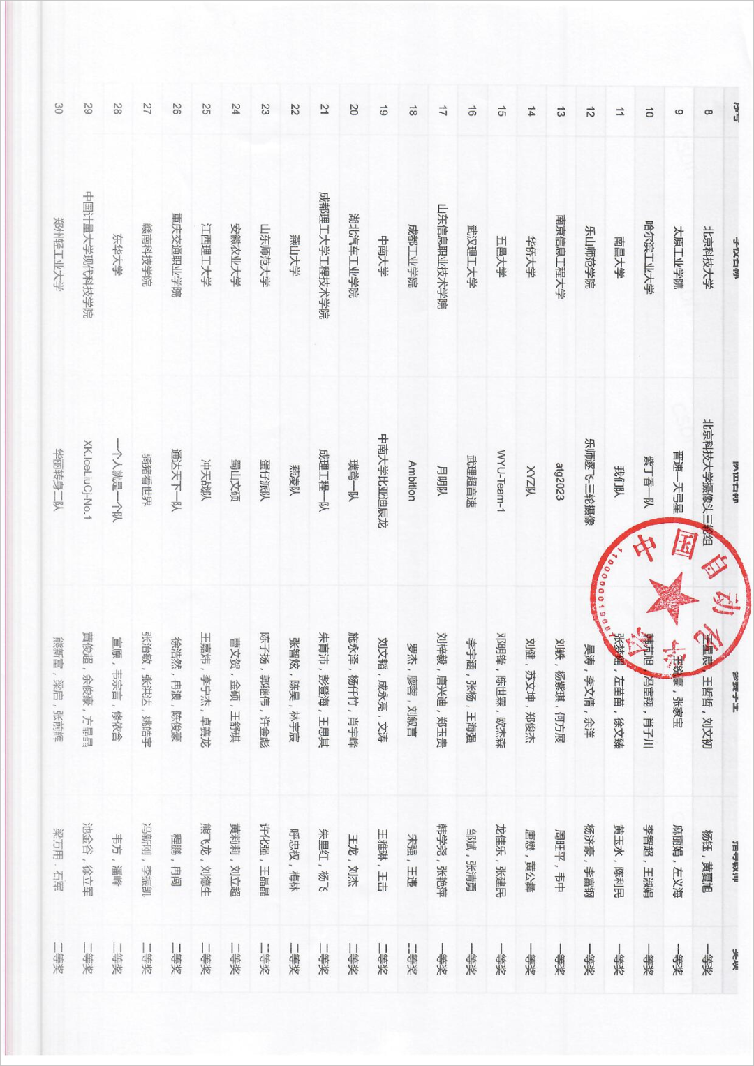 第十八届全国大学生智能车竞赛全国总决赛奖项公告-自动化学会盖章版本-电子工程专辑