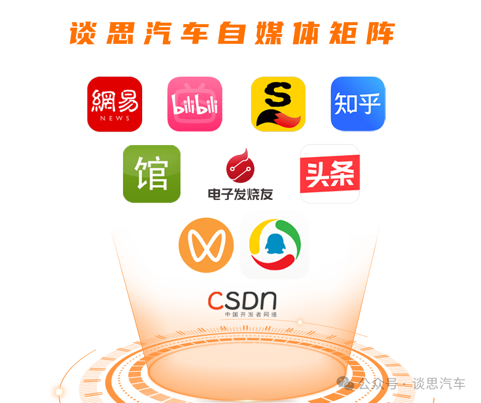 下载|ISO24089-2023《道路车辆软件升级工程》-电子工程专辑