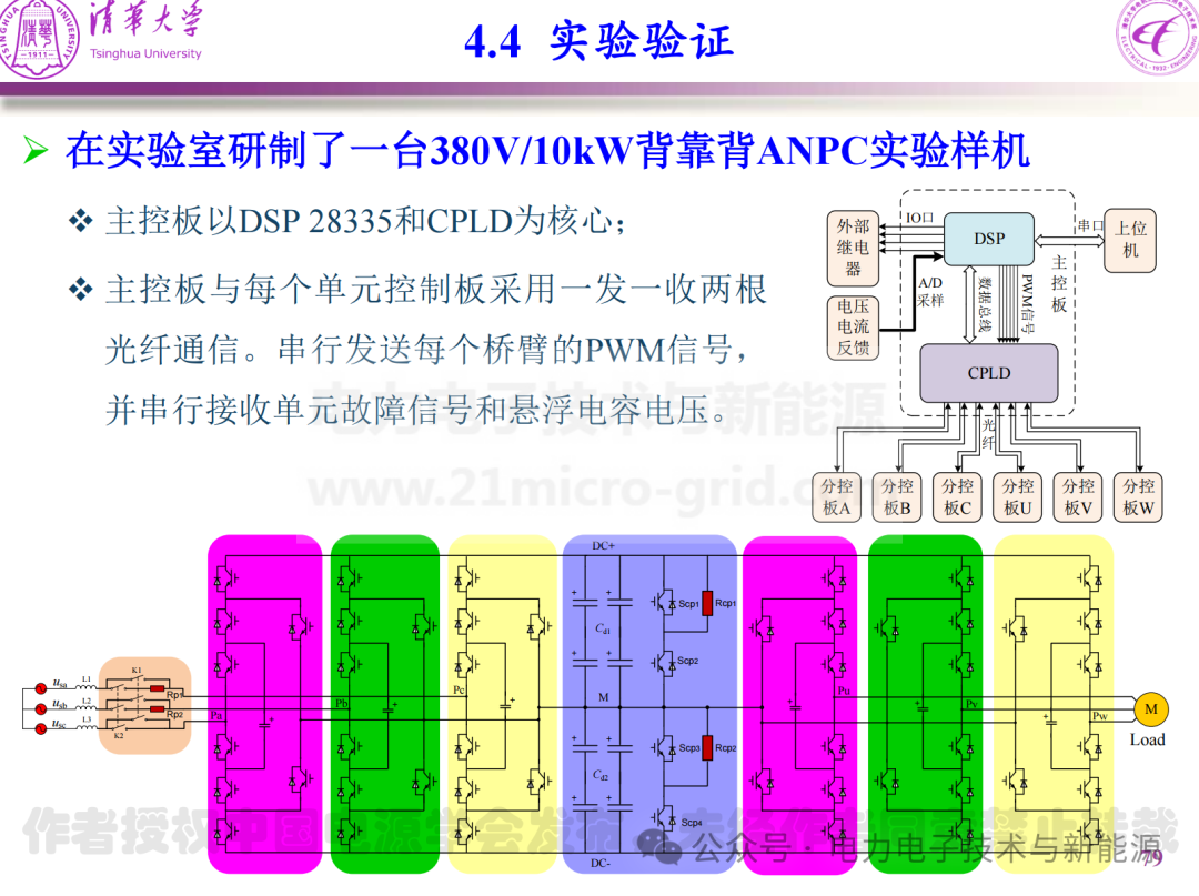 1500V五电平ANPC的拓扑与控制-电子工程专辑