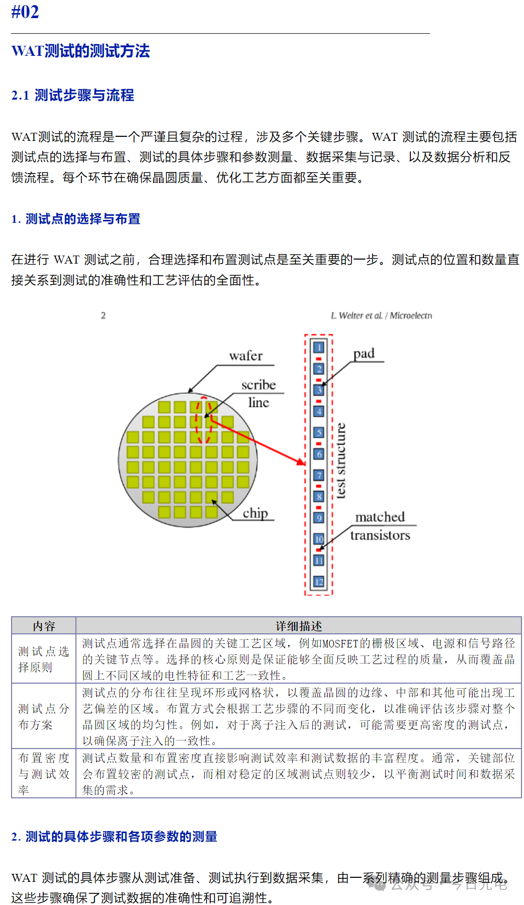 【光电智造】晶圆测试（WAT）详解-电子工程专辑