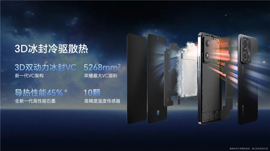 旗舰三芯，超强战力：荣耀90GT发布2599元起-电子工程专辑