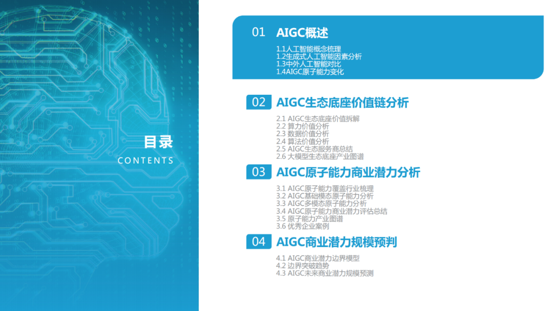 2023中国AIGC商业研究报告-电子工程专辑