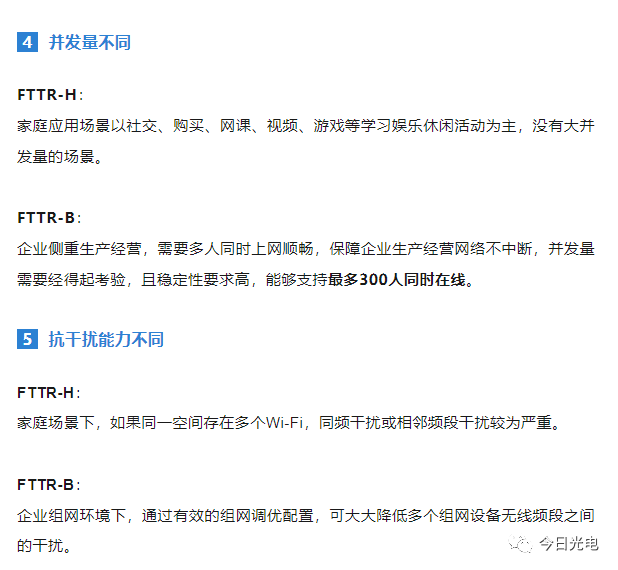 【光电通信】一文看懂FTTR-H和FTTR-B的区别！-电子工程专辑