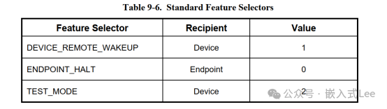 USB系列之-remotewakeup介绍与基于鼠标实例的实测-电子工程专辑