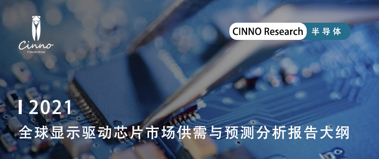 CINNO Research｜2024年全球量子点显示材料用量将突破22吨，年均复合增长率达到CAGR 52%-电子工程专辑