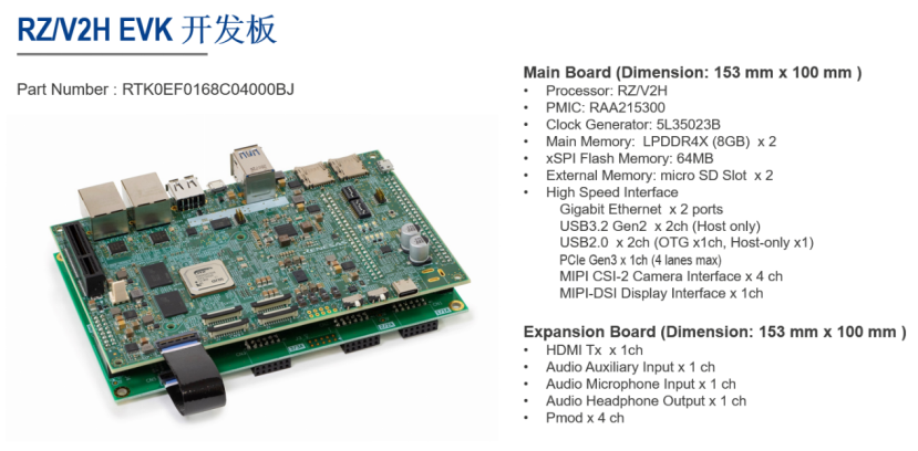 瑞萨RZ/V2H平台支持部署离线版DeepSeek-R1大语言模型-电子工程专辑