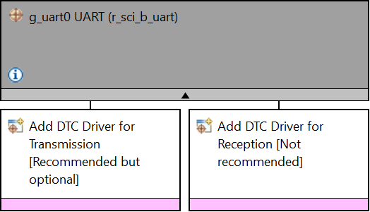 RA8Cortex-M85Helium动手实践（1）-电子工程专辑