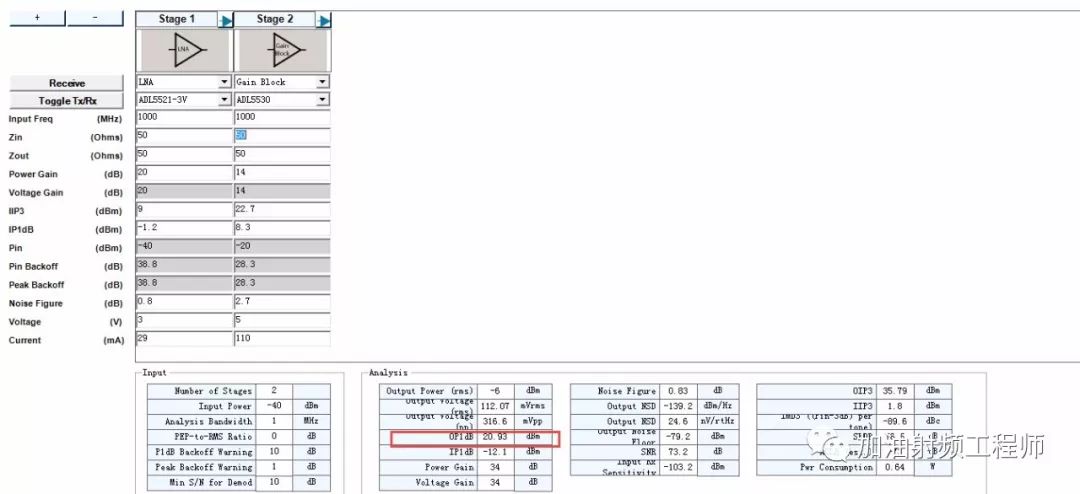 P1dB的级联公式-电子工程专辑