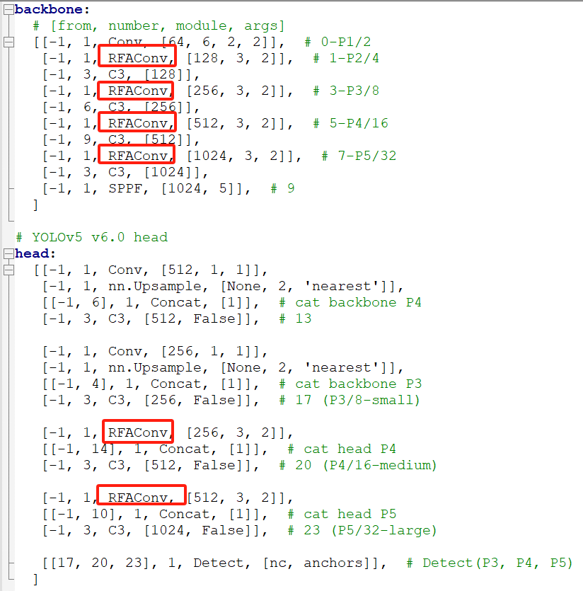 YOLOv5魔改替换感受野注意力(RFAConv)模块从训练到推理-电子工程专辑