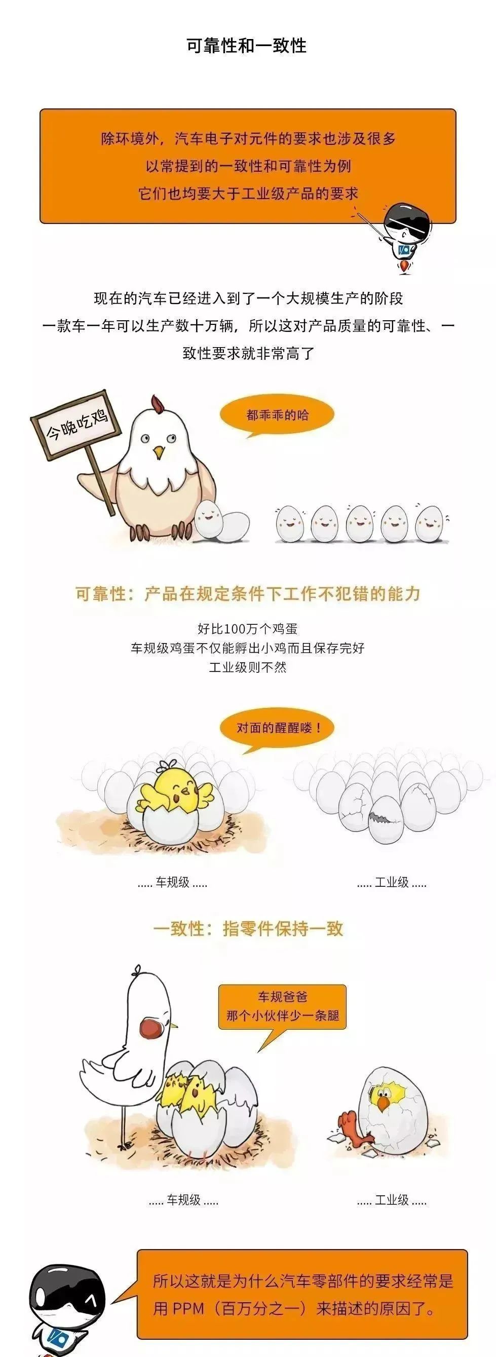 漫画告诉你：汽车电子“车规级”的要求-电子工程专辑