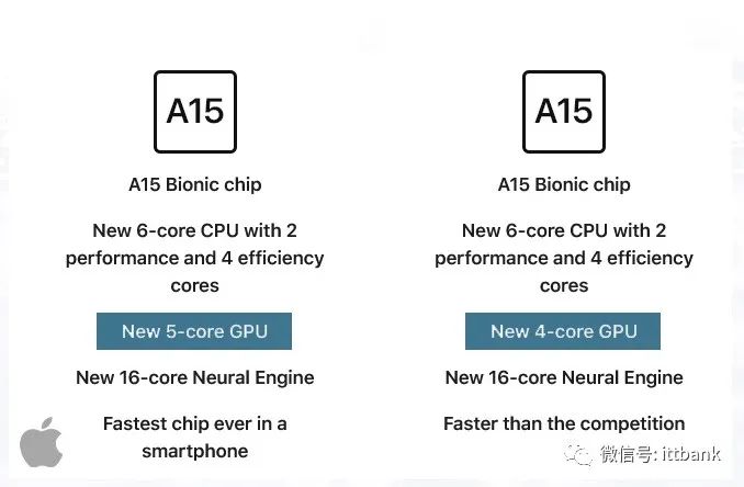 iPhone 13/Pro拆解及其主要芯片型号和零部件供应商-电子工程专辑
