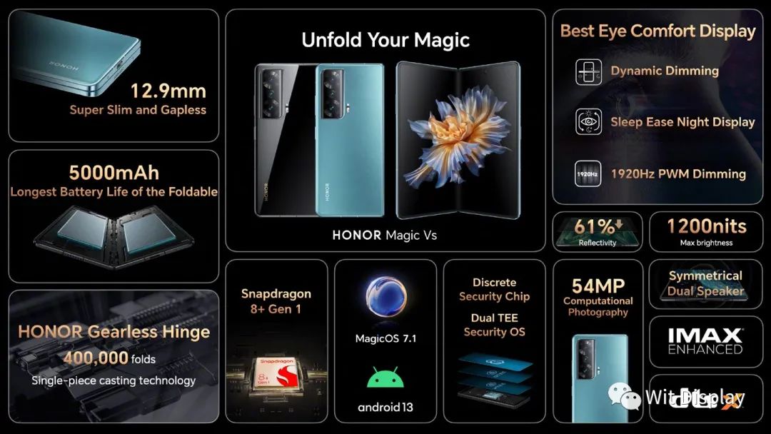 BOE、维信诺、天马供屏，荣耀Magie5系列发布，6608元起-电子工程专辑