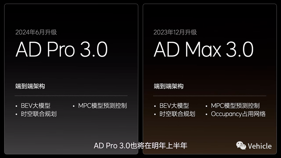 理想汽车OTA5.0的智能驾驶-电子工程专辑