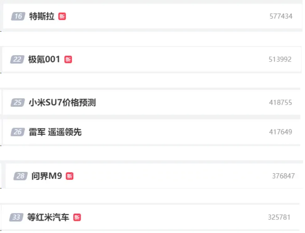 小米SU7火爆！开售27分钟大定破5万台，顶配原定35万！-电子工程专辑