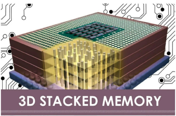 一文看懂TSV技术-电子工程专辑