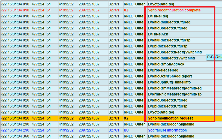FDD2.1GNRSCGFailure失败问题分析-电子工程专辑
