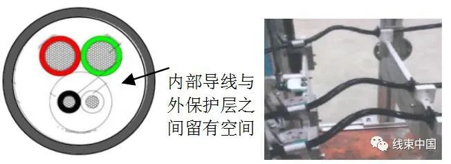 汽车EPB线束导线断裂分析和对策-电子工程专辑