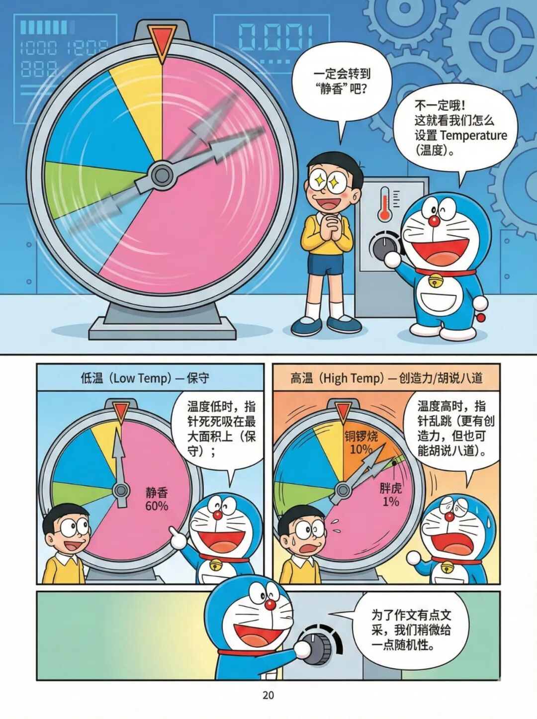 10分钟看懂GPT-2架构原理！早点看到这个漫画就好了-电子工程专辑