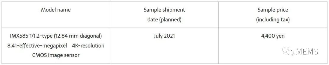 提升动态范围，索尼发布用于安防摄像头的新款4K分辨率图像传感器-电子工程专辑