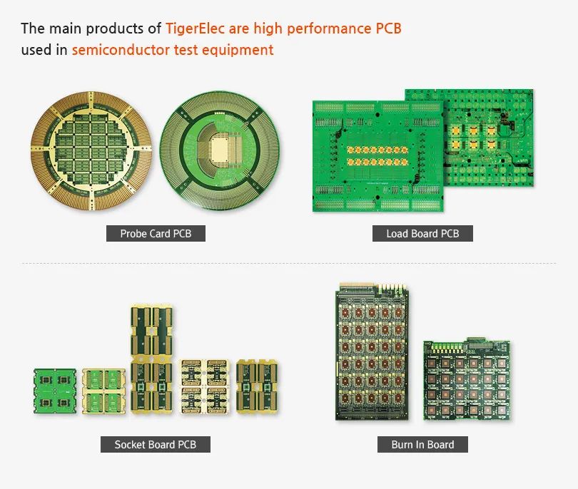 这家PCB企业与英特尔等3大全球知名公司签订供应合同-电子工程专辑