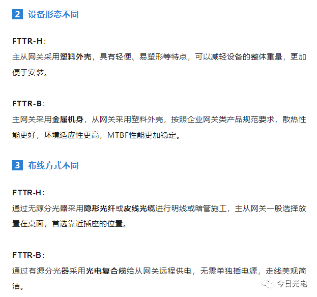 【光电通信】一文看懂FTTR-H和FTTR-B的区别！-电子工程专辑
