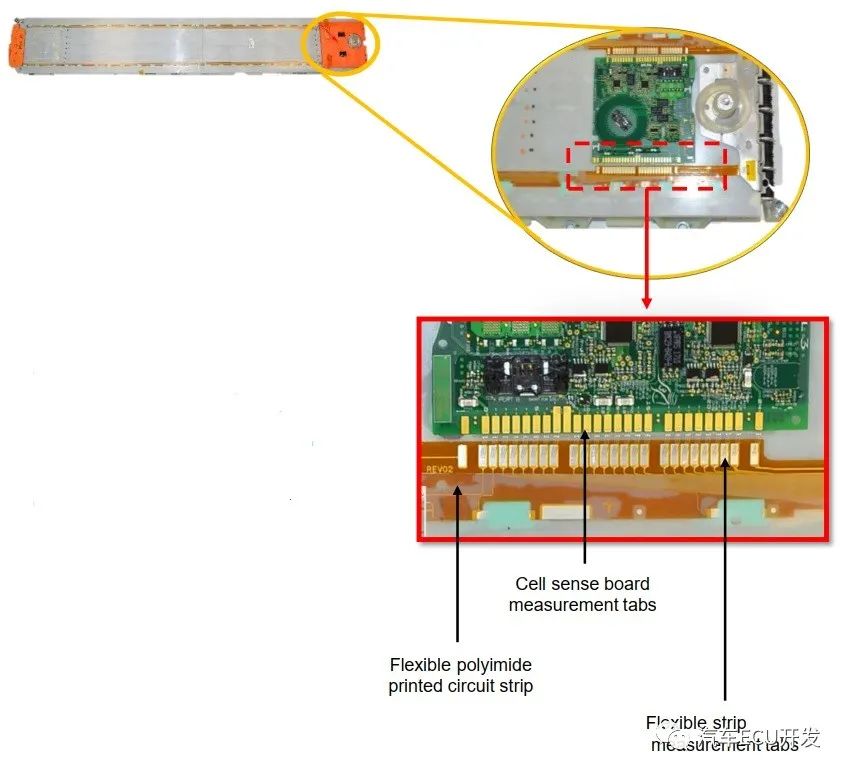 特斯拉Model 3的BMS系统-电子工程专辑