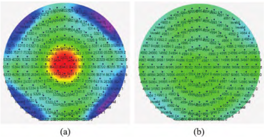 实现高浓度钪掺杂氮化铝（AlScN）压电薄膜的磁控溅射技术-电子工程专辑