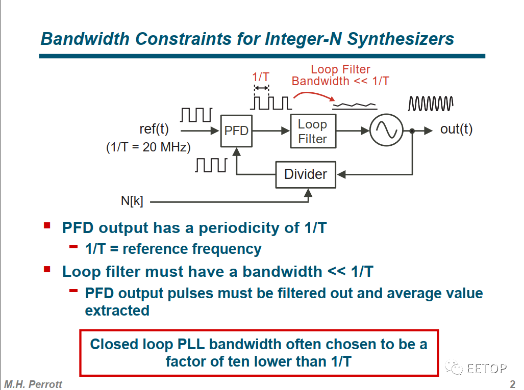 PLL课件(1000页PPT)-电子工程专辑