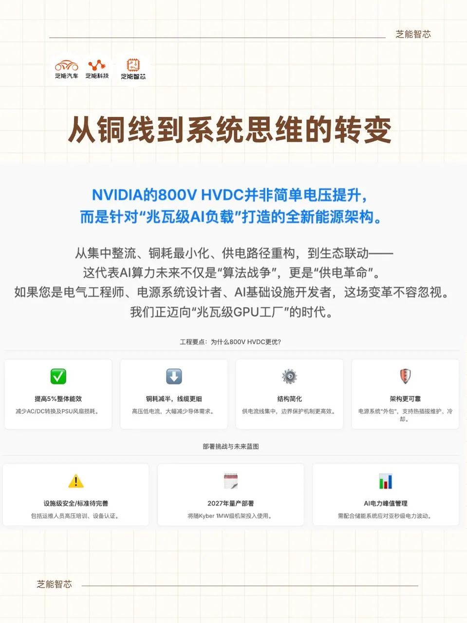 英伟达的800VAI数据中心高压直流架构：2027年全面部署-电子工程专辑