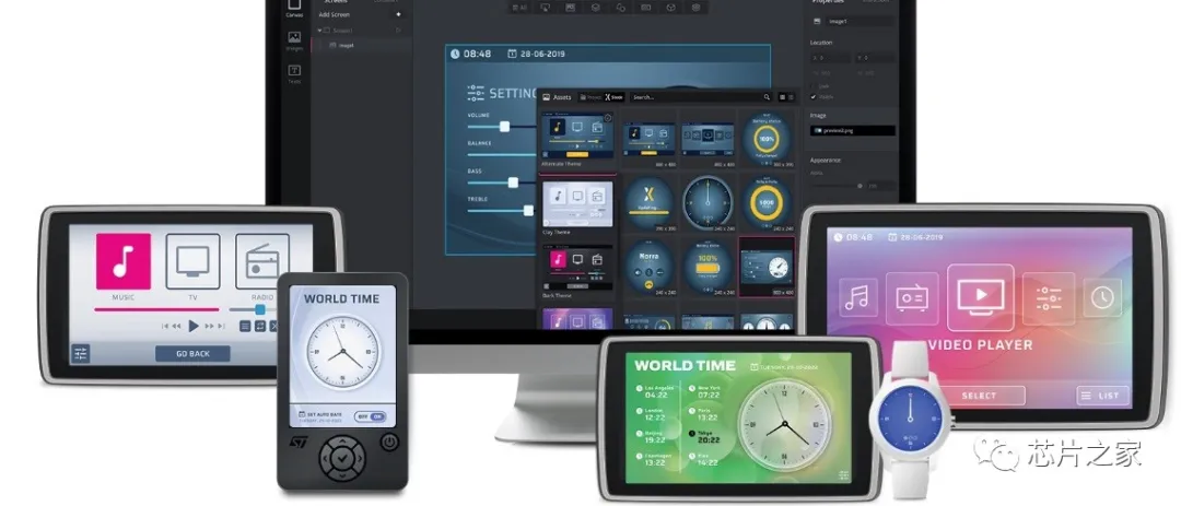 15个备受欢迎的嵌入式GUI库-电子工程专辑