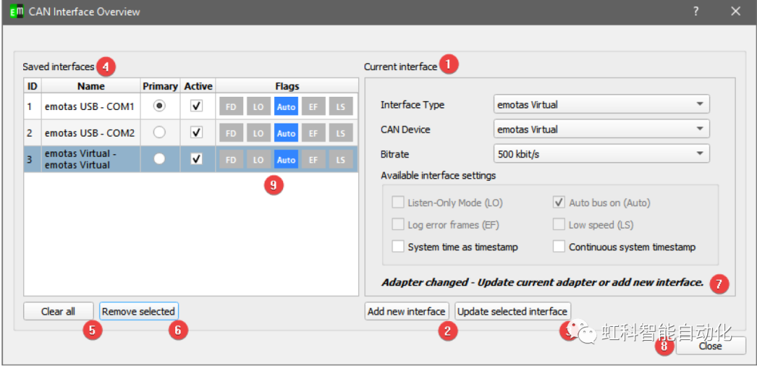虹科干货|基于CDE软件对PEAKCAN卡进行测试-电子工程专辑