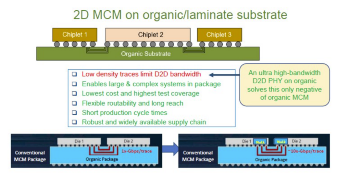 如何构建比英伟达更好的GPU？-电子工程专辑