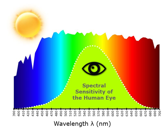 OLED像素排列汇总更新：六角形晶体、鼎型、RoundDiamondPixel、Pearl.....-电子工程专辑
