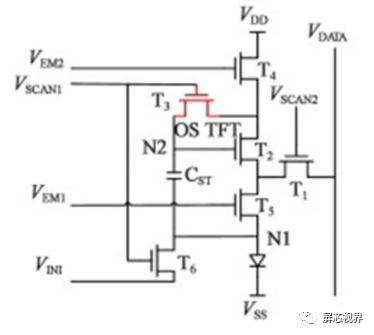 详解Sharp与Apple公司的LTPO像素电路-电子工程专辑