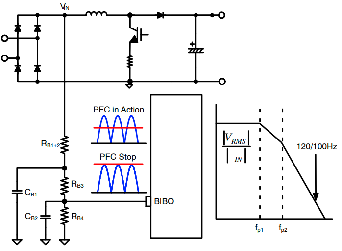 使用FAN96735kWCCMPFC控制器的3通道交错式CCMPFC设计指南（下篇）-电子工程专辑