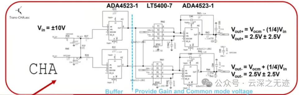 ADMX3652设计解剖2.实物硬件补充-电子工程专辑