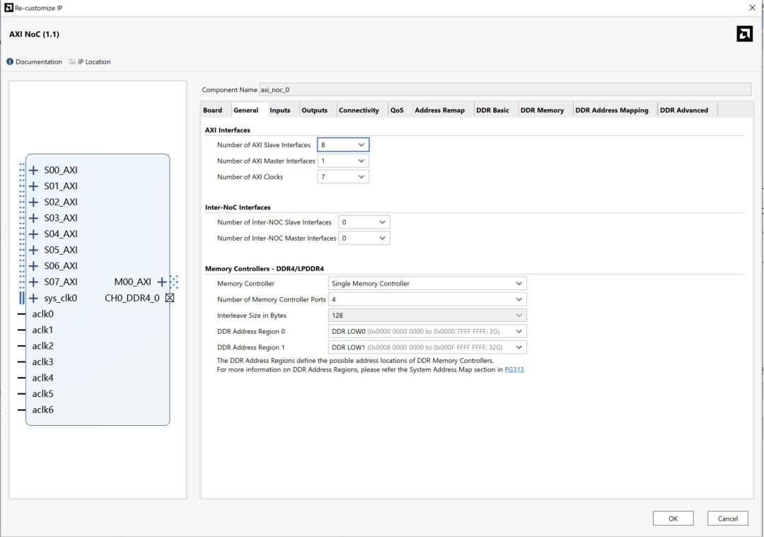 AMD技术干货｜NoC的使用及注意事项-电子工程专辑