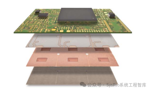 英飞凌的1200V芯片嵌入PCB解决方案 + Schweizer的技术核心-电子工程专辑
